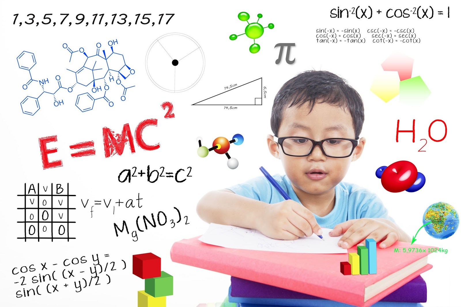 How to Help Every Child Find Success in Math - math