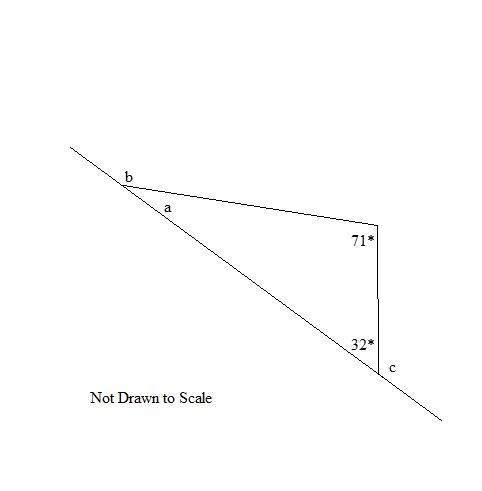 SAT Test preparation: Learn how to 'think' for this important test ...