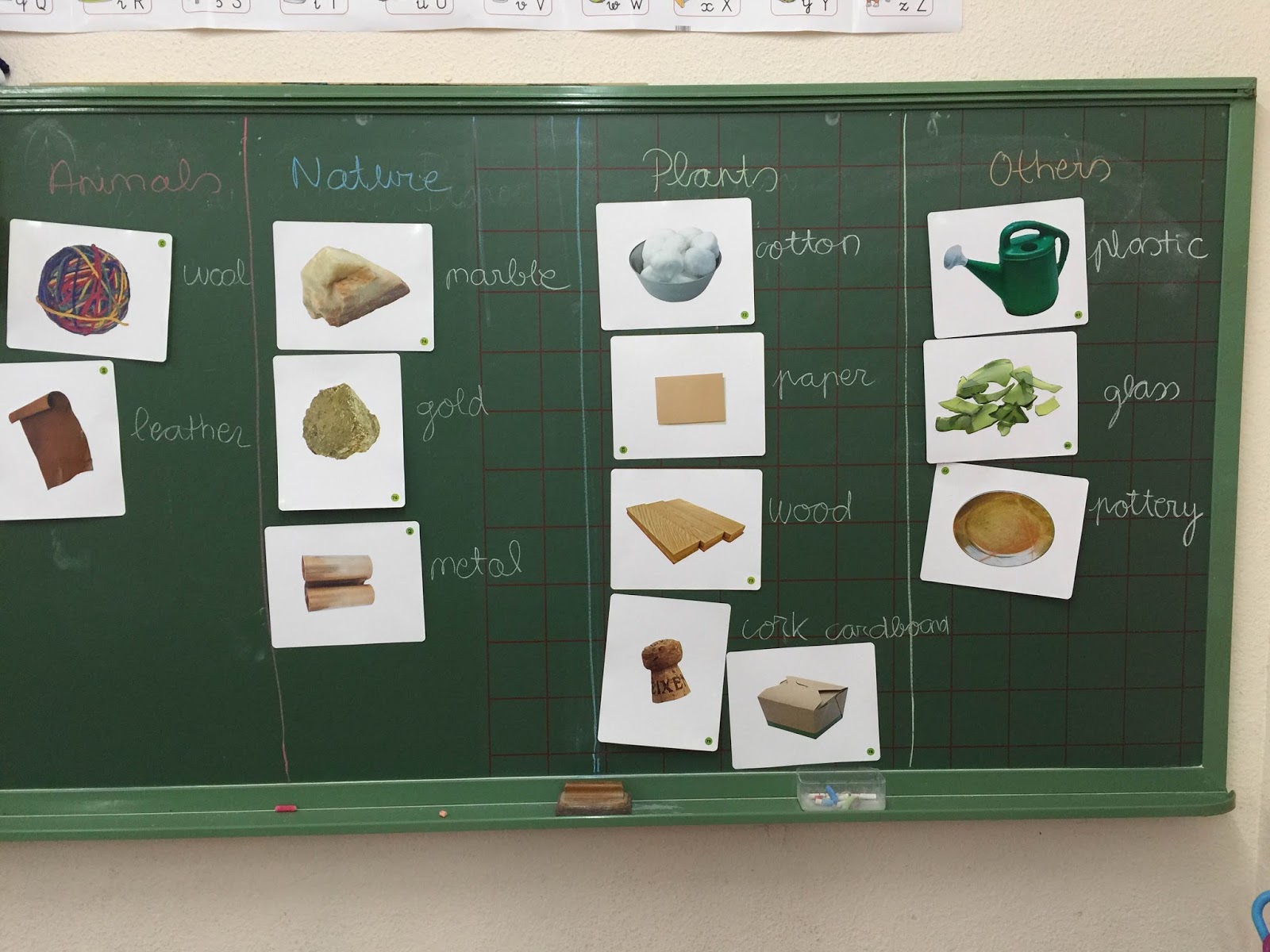 Never Stop Learning : What is it made of?