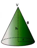 FIGURAS GEOMETRICAS: CUERPOS GEOMÉTRICOS