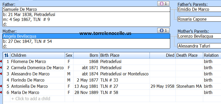 The Genealogy of Torre le Nocelle, Italy: 1867 Torre le Nocelle ...