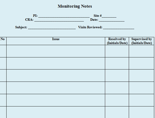 Monitoring Report Template Clinical Trials