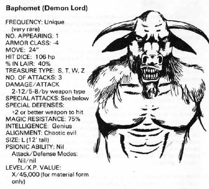 Power Score: Dungeons & Dragons – A Guide to Baphomet, Demon Lord of ...