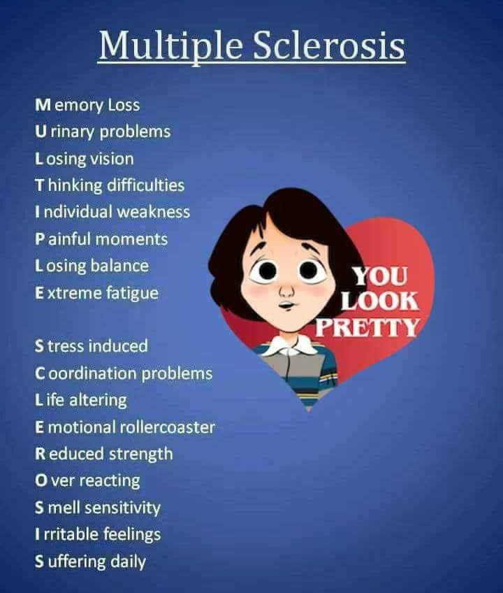 Mal's Gherkin Pram: Be MS Aware