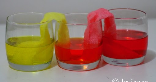 In joaca: Principiul vaselor comunicante