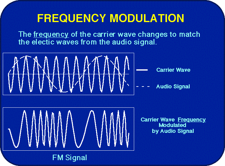 lazyfreedom: Carrier Wave