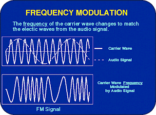 lazyfreedom: Carrier Wave