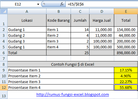 Rumus Fungsi Excel: Fungsi $ di Excel