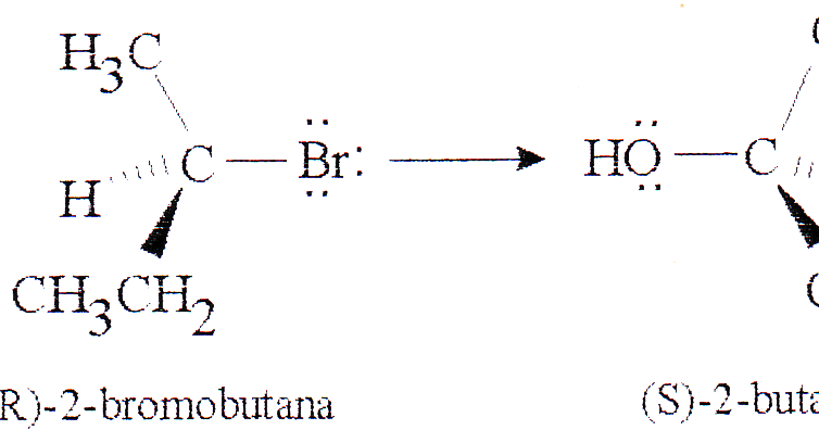 Contoh Reaksi Substitusi Nukleofilik Alkil Halida