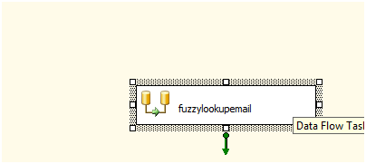 SQL Server SSIS package: SSIS : Fuzzy Lookup Transformation