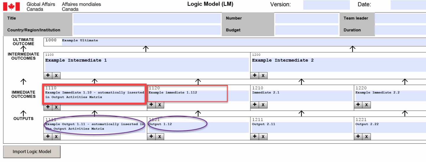 Results-Based Management Websites: Global Affairs Canada Results-Based ...