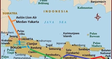 Paren el mundo que me subo: INFORMACIÓN DE JAVA