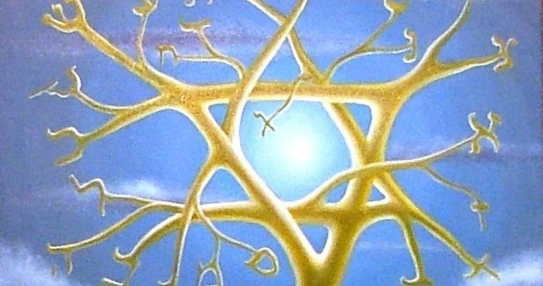 Cabala Manantial de Luz: ¿Qué significa deleitar al Creador?