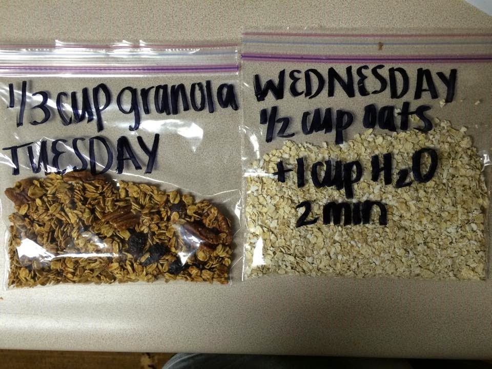 healthy, happy, holistic : Stayin' On Track