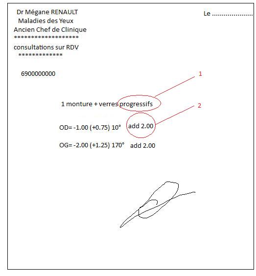 Comment Bien Choisir ses Lunettes: COMPRENDRE MON ORDONNANCE