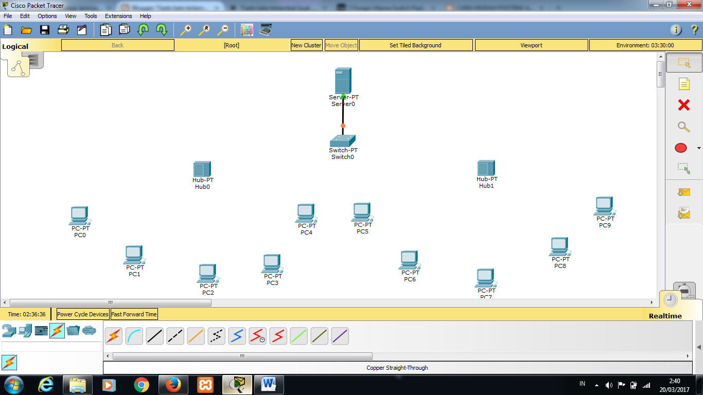 Tiada kata terlambat buat belajar: Membuat Jaringan Topologi tree ...