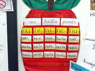 Read * Write * Share: Anchor Charts in Spanish