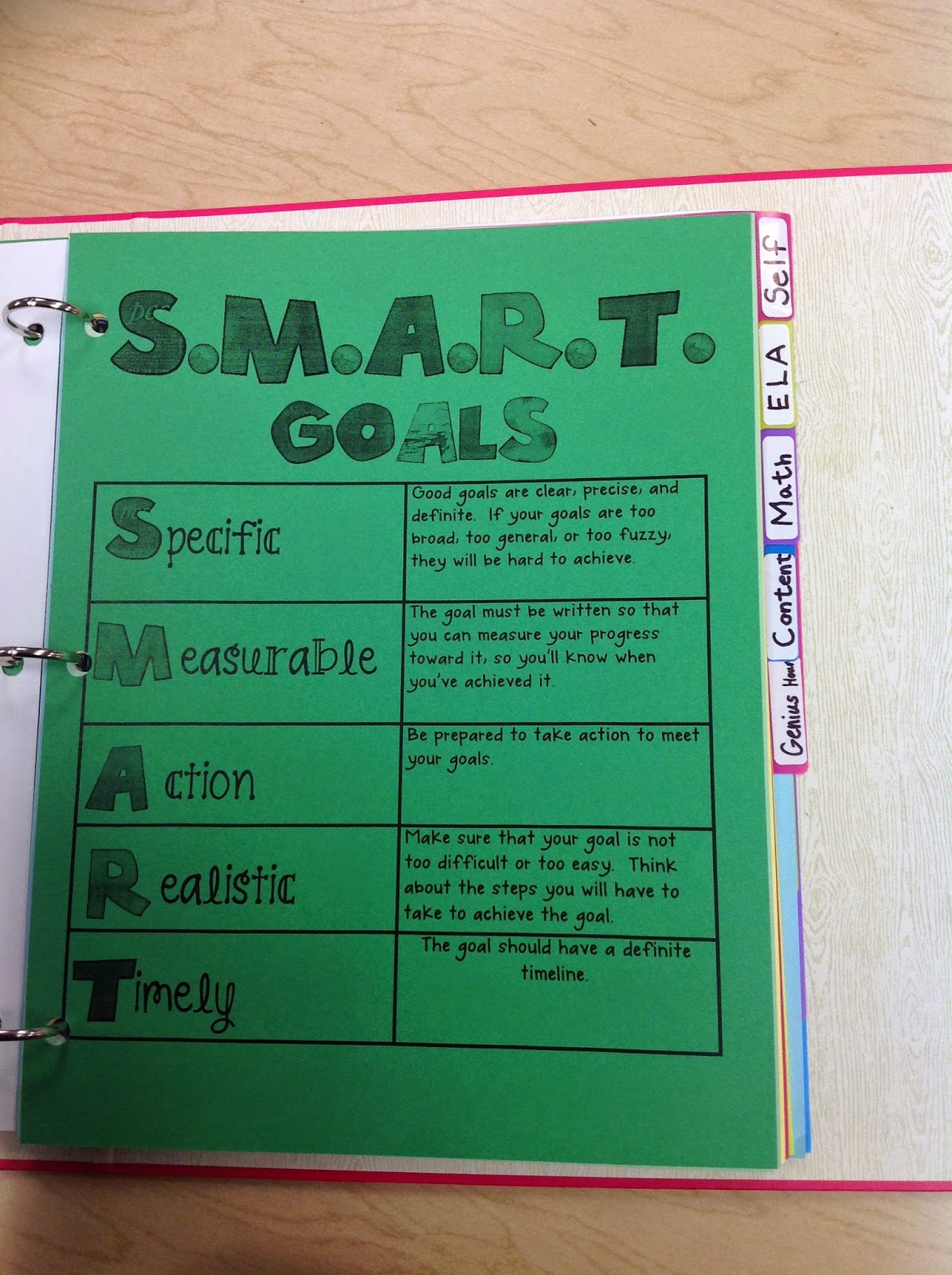 Reflections of an Intentional Teacher: Student Data Binders