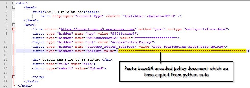 AWS S3: UPLOADING FILES TO AWS S3 BUCKET USING HTML FORM UPLOAD AWS S3: UPLOADING FILES TO AWS S3 BUCKET USING HTML FORM UPLOAD
