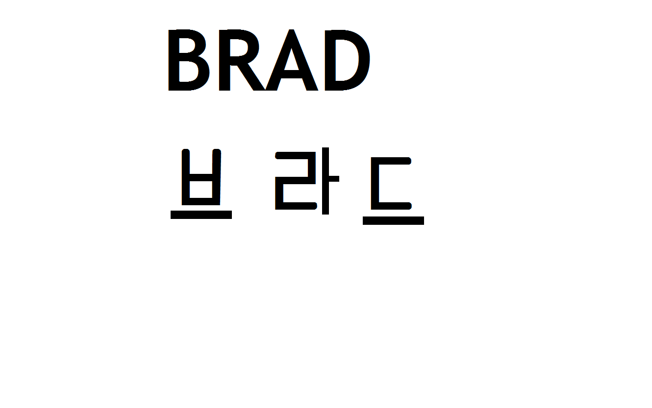 Study Korean Together: Details of the Korean Alphabet Pt1- Batchim ...