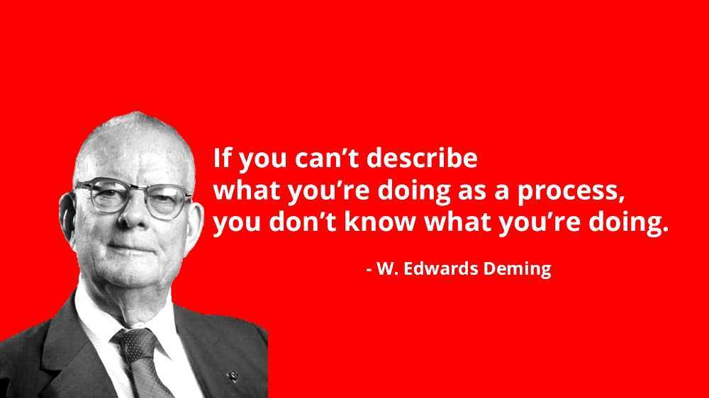 W. Edwards Deming