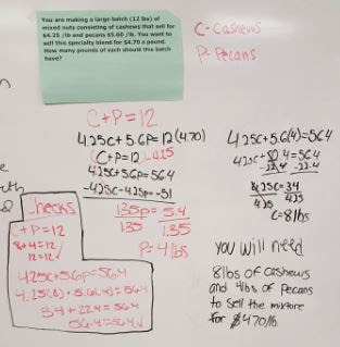 Beautiful Math: Mixture Problems in Algebra One