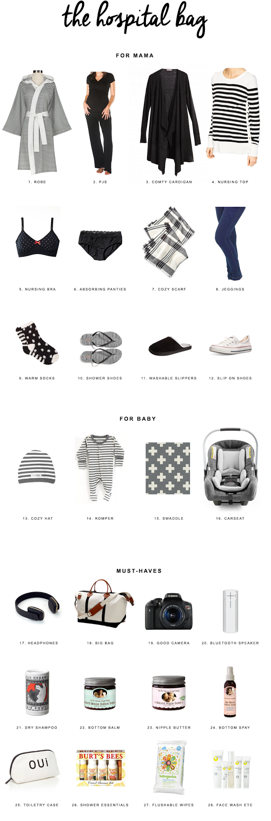 Parent Props | Packing the Hospital Bag Part 2 | Copy Cat Chic | Bloglovin’