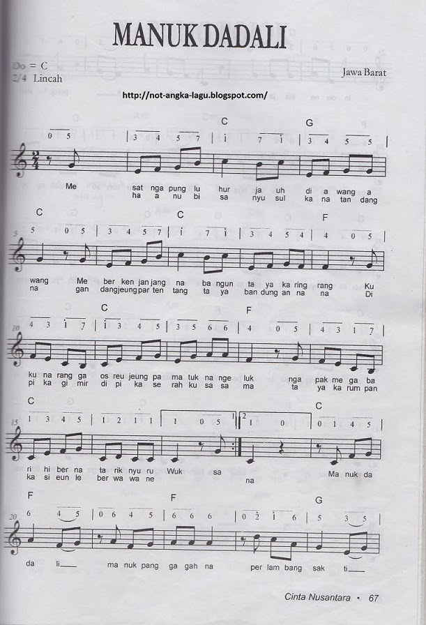Not Angka Lagu Manuk Dadali - Kumpulan Not Angka Lagu