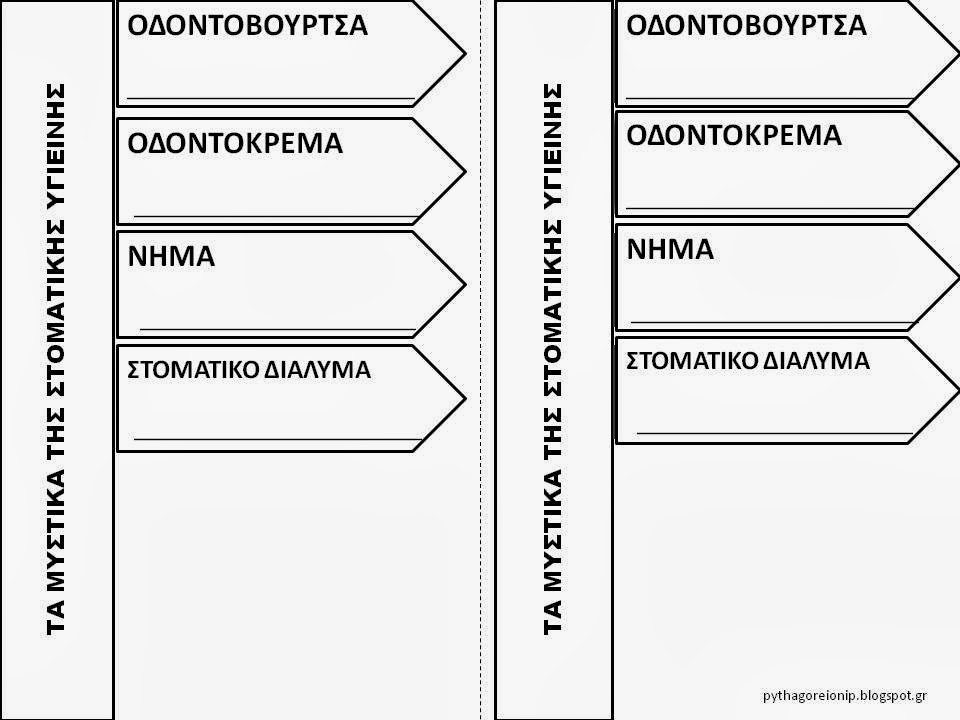 Πυθαγόρειο Νηπιαγωγείο: ΜΥΣΤΙΚΑ ΣΤΟΜΑΤΙΚΗΣ ΥΓΙΕΙΝΗΣ ΣΕ ΟΔΟΝΤΟΒΟΥΡΤΣΑ ...