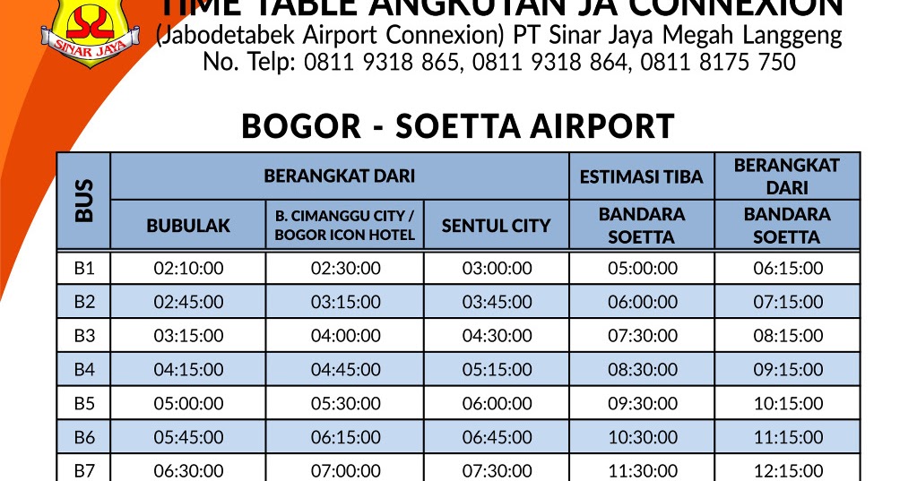 JABODETABEK AIRPORT CONNEXION (JAC) SINAR JAYA Bandara SOETTA: Jadwal ...