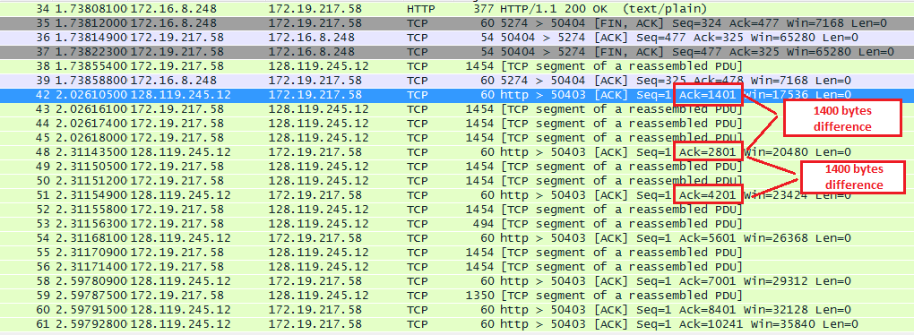 Wireshark Lab Tcp Solution ~ My Computer Science Homework