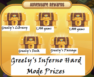 Rocking Animal Jam: Greely's Inferno: prize guide