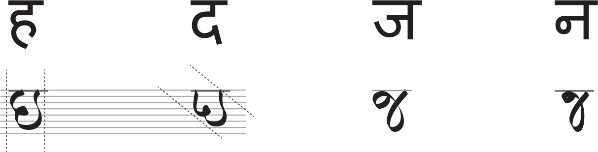 Reviving Modi-Script