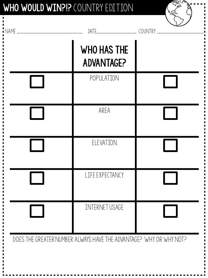 The Wanderlust Teacher: Who Would Win?