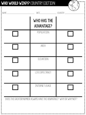 The Wanderlust Teacher: Who Would Win?