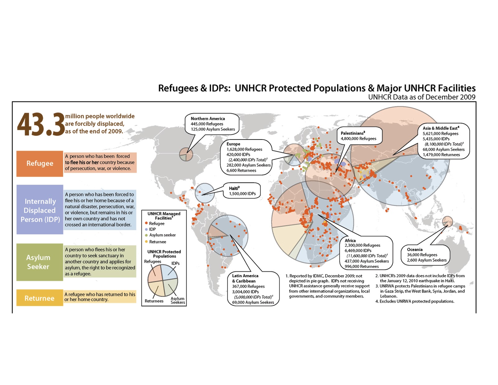 AIA NY Design for Risk and Reconstruction: DFRR: Member Presentation on ...