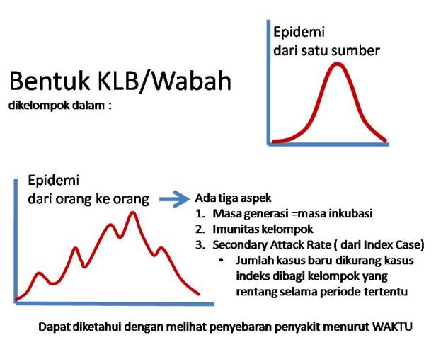 HELLO I AM ADELYA OKTARIANA: TUGAS SIK 2 COMMON SOURCE DAN PROPAGATED ...