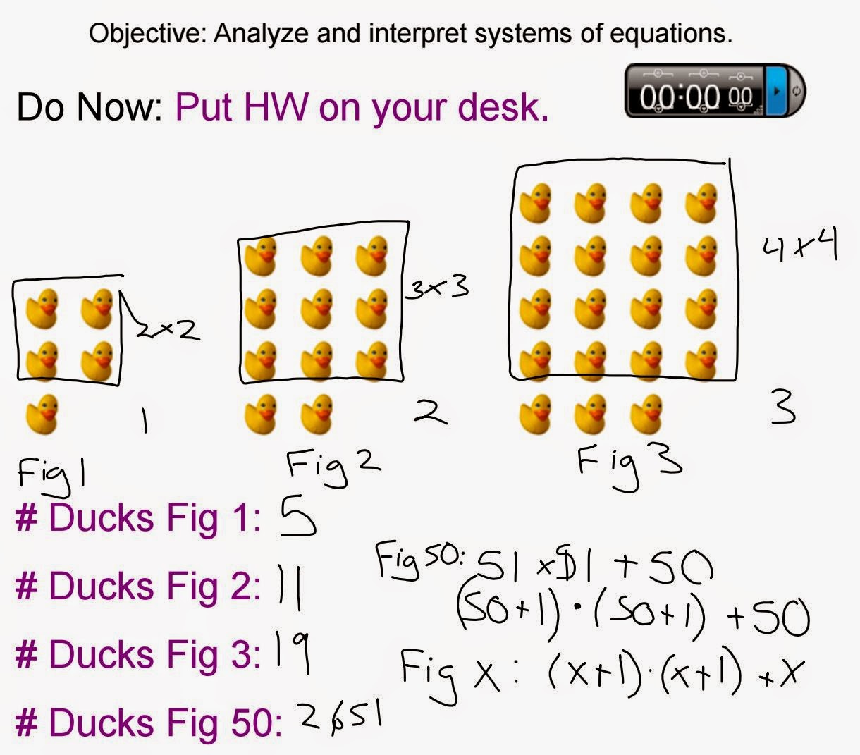 Drawing On Math: Tuesday Patterns
