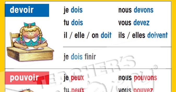 Au pays de la Francophonie: DEVOIR, POUVOIR, VOULOIR, SAVOIR