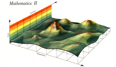 Helge Scherlund's eLearning News: This 1958 Fortune article introduced ...