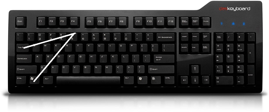 CARA CEPAT PINDAH TAB LAIN PADA KOMPUTER | Panci Menggurak