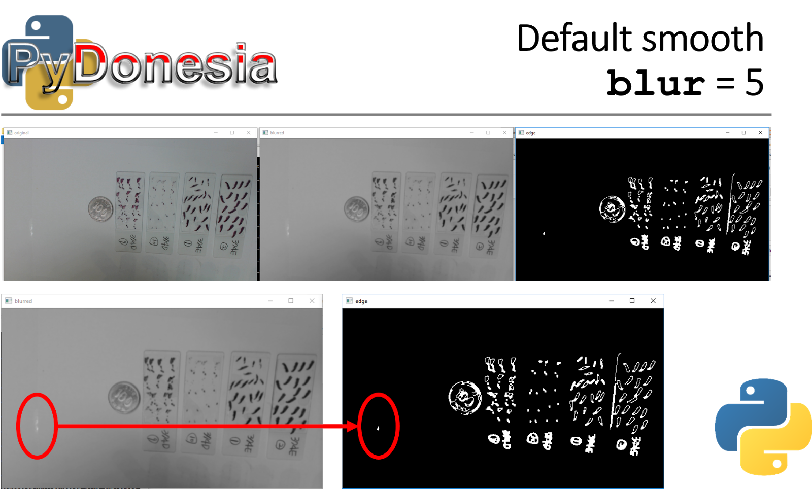 Python Indonesia Beyond Excel Measuring The Dimension Of An Object Using Opencv And Python