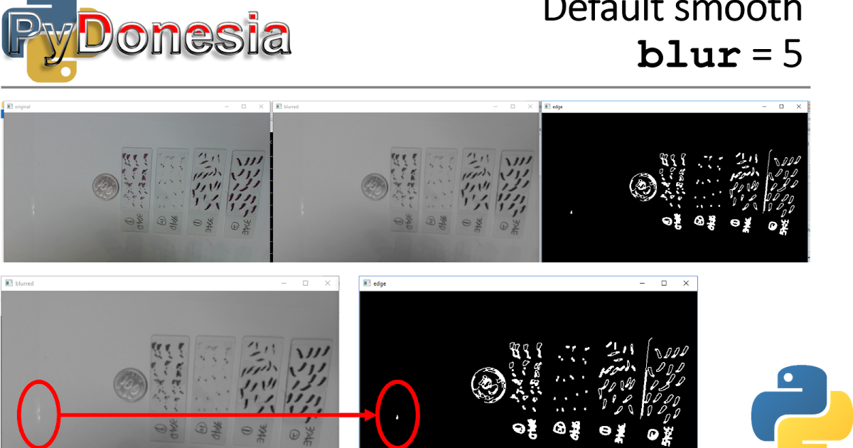 Python Indonesia Beyond Excel Measuring The Dimension Of An Object Using Opencv And Python
