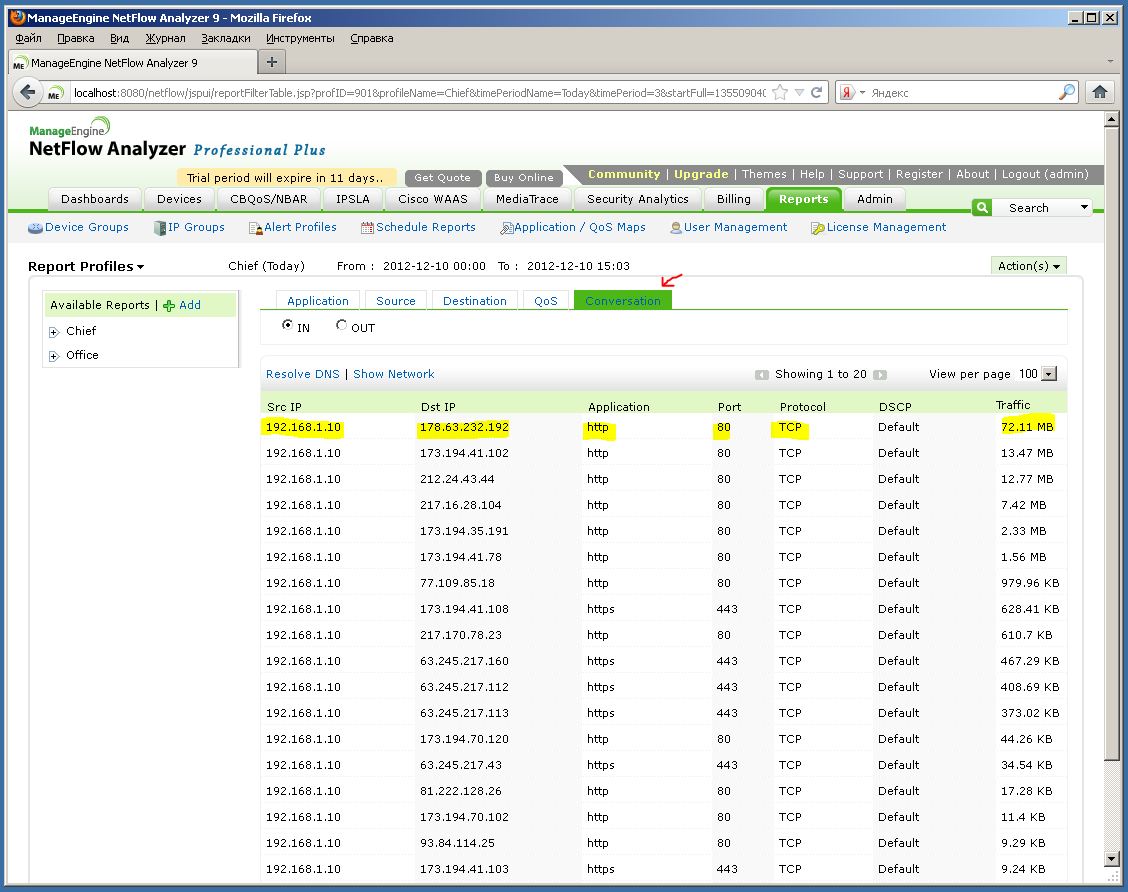 Manageengine eventlog analyzer cisco asa