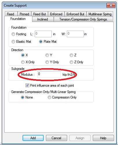 What is Modulus of Subgrade Reaction in Foundation Engineering?
