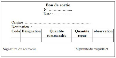 comptabilité et fiscalité marocaine
