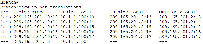 Network Admin Stuff: Lab 2-2: Internet connections - Static NAT