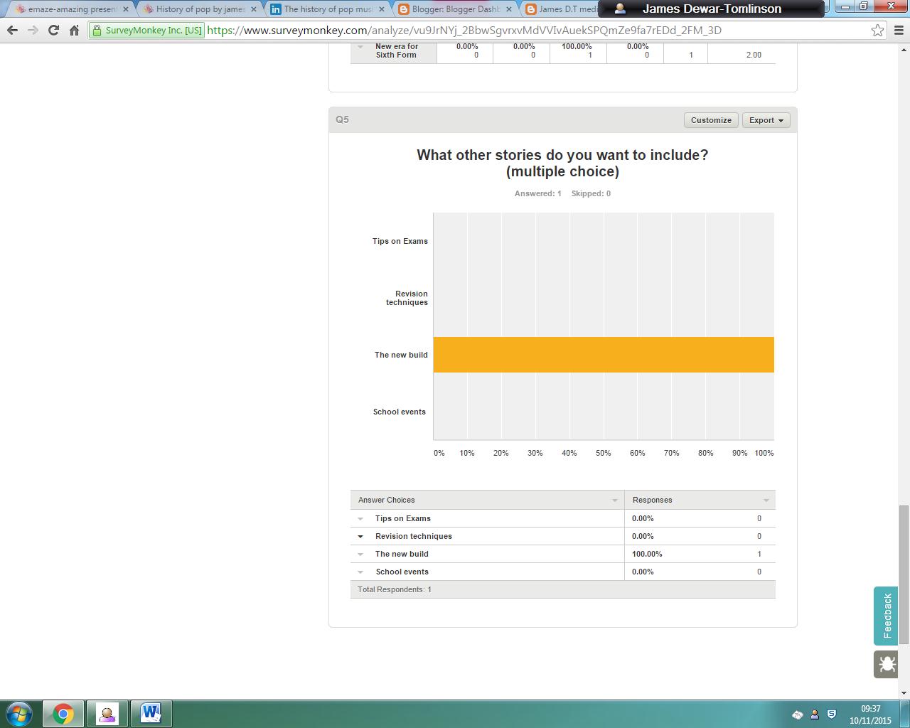 James D T Media Studies Blog 0057 Survey Monkey Results James D T Media Studies Blog 0057 Survey Monkey Results