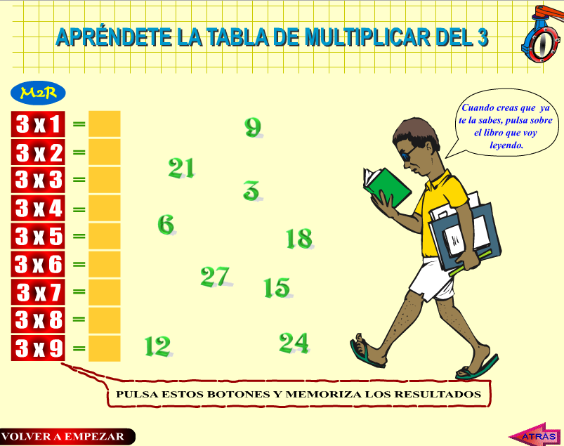 aprendemosentretenidos: TABLA DEL 3
