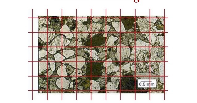 Learning Geology: Point counting technique used in petrography